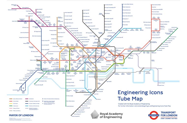 Unlocking Your Future With The Defence STEM Undergraduate Sponsorship ...
