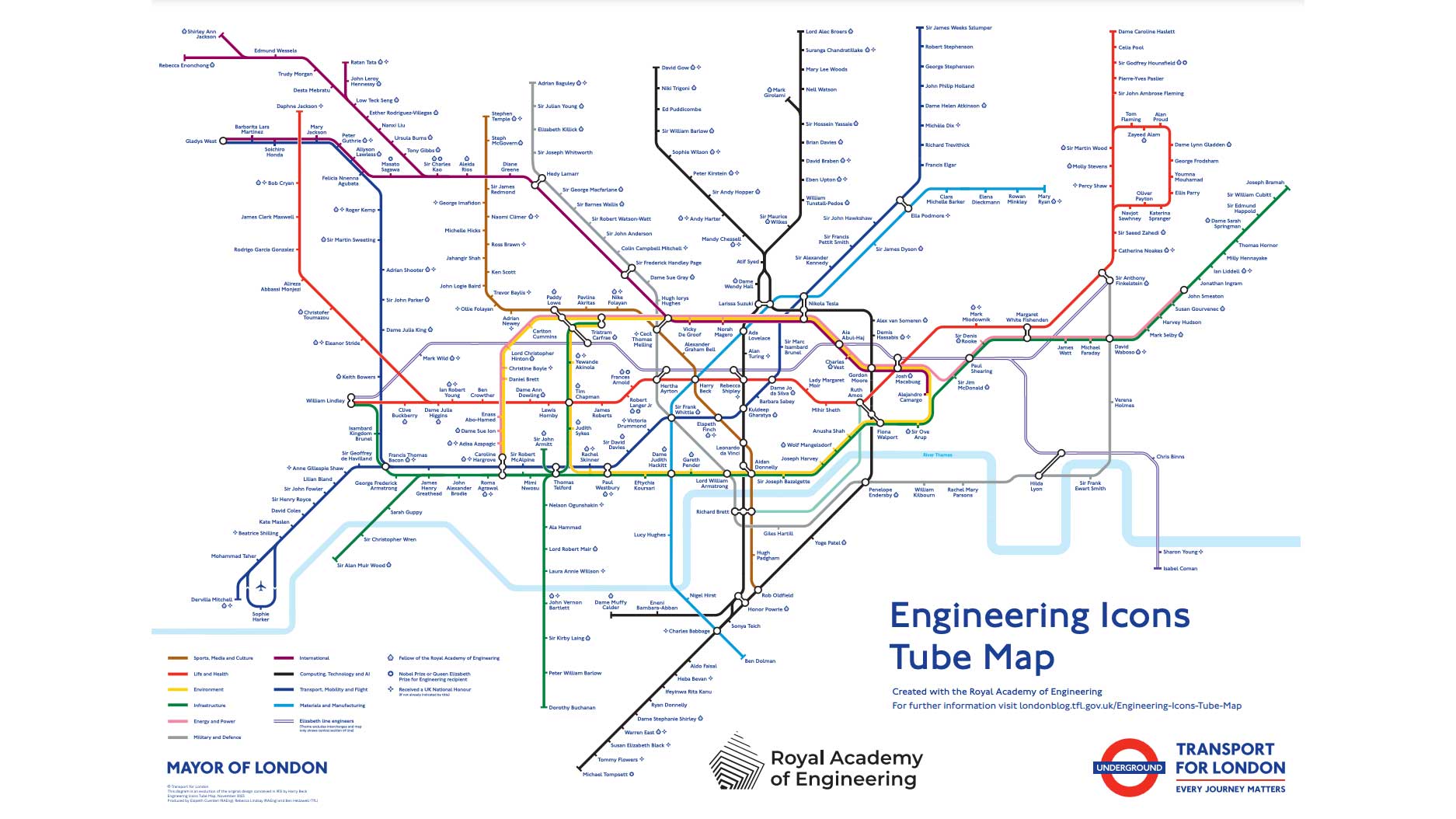 TFL - Engineering Icons Tube Map — Born To Engineer