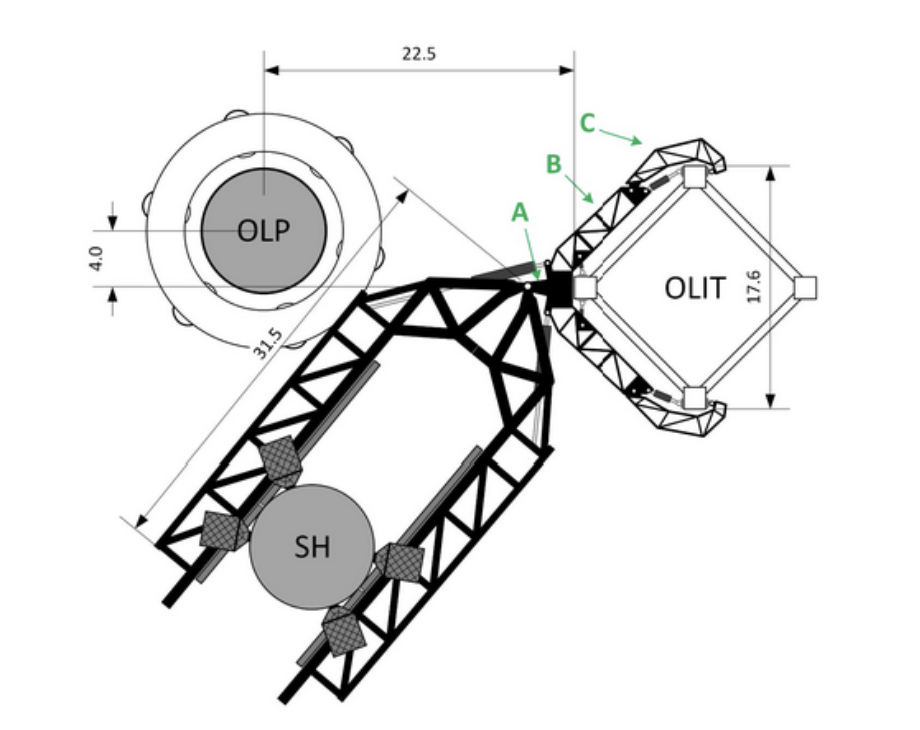 SpaceX Starship Flight 5: Revolutionary "Chopsticks" Booster Catch ...